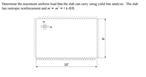 Solved Determine the maximum uniform load that the slab can | Chegg.com
