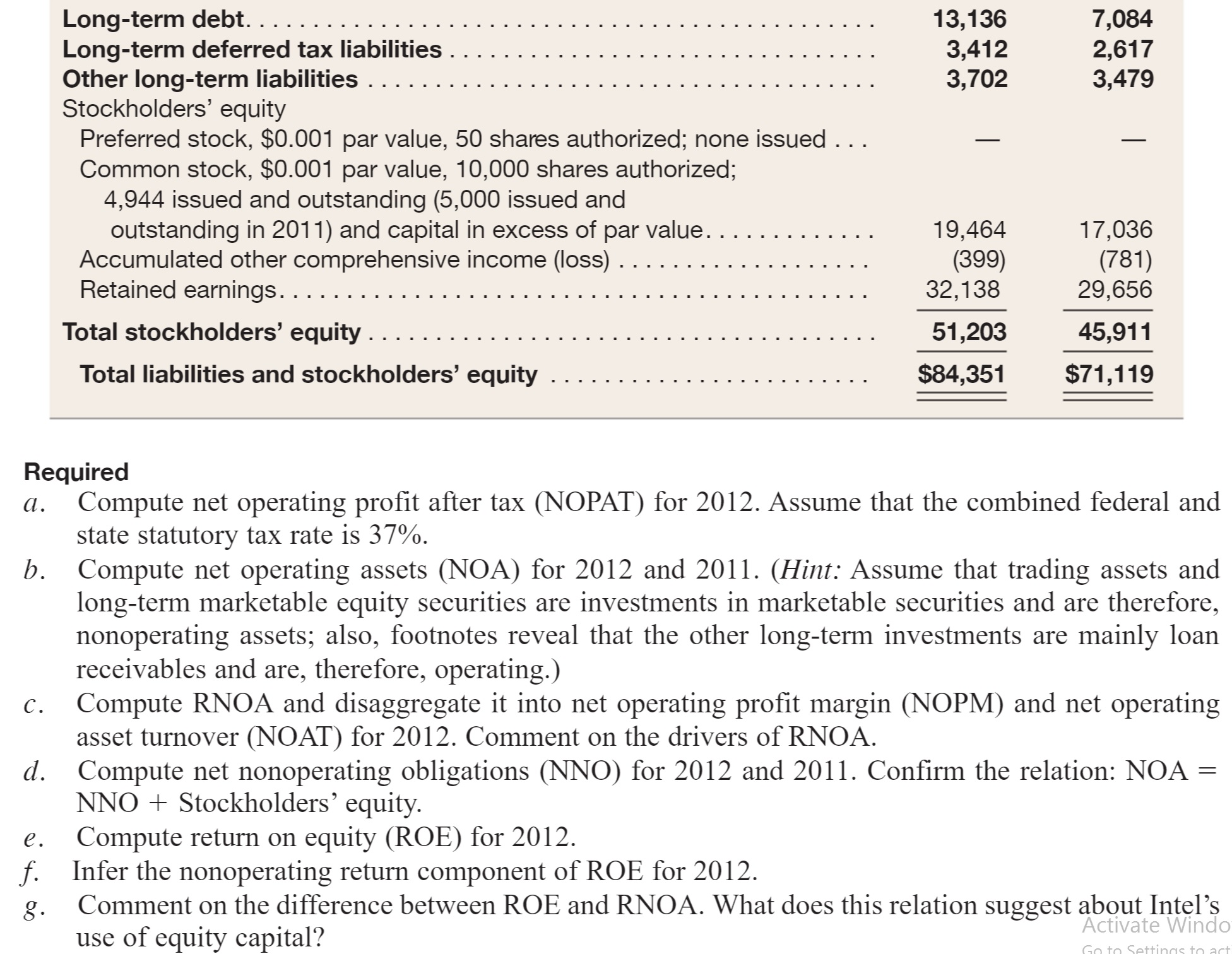Solved INTEL CORPORATION Consolidated Statements of Income | Chegg.com