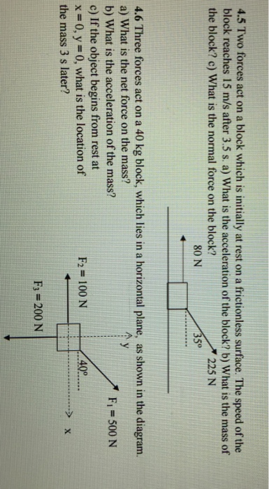 Solved Two forces act on a block which is initially at rest | Chegg.com