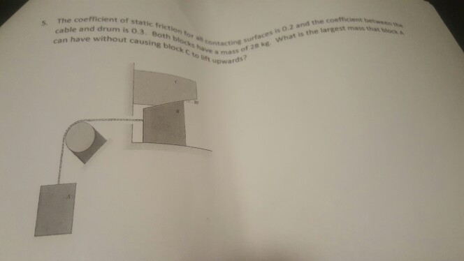 Solved the coefficient of static friction for all contacting | Chegg.com