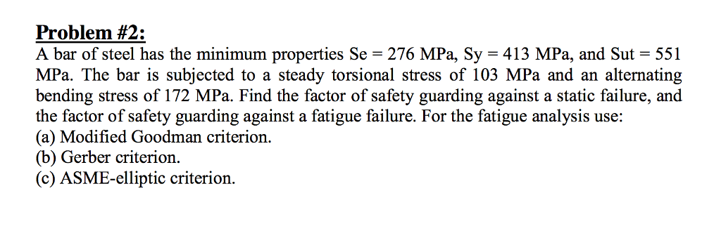 Solved A bar of steel has the minimum properties Se = 276 | Chegg.com