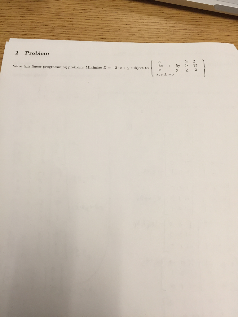 Solved Solve this linear programming problem: Minimize Z = | Chegg.com