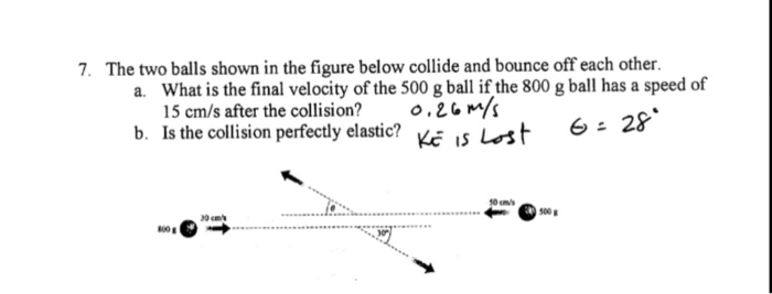 Solved 7. The two balls shown in the figure below collide | Chegg.com