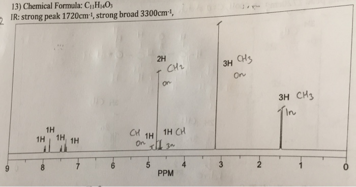 Solved 13) Chemical Formula: CHH4O IR: strong peak 1720cm-1, | Chegg.com