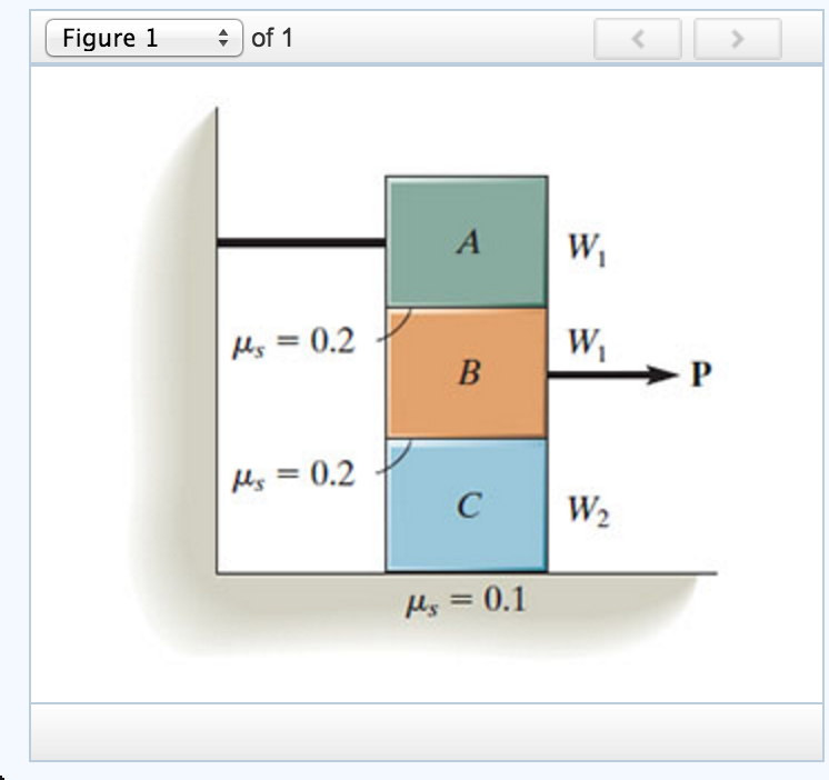 Solved Consider the blocks shown in (Figure 1) . Suppose | Chegg.com