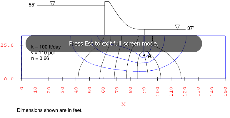 Use the flow net below, calculate the following:a) | Chegg.com