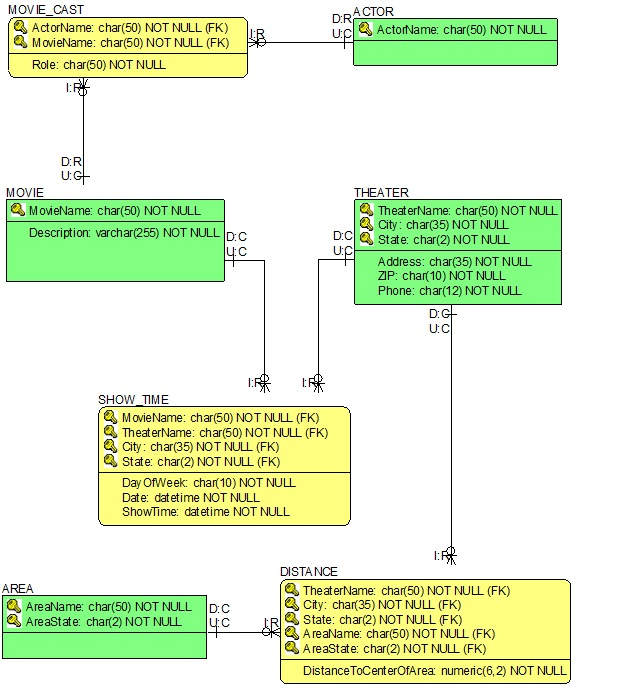 6.56Answer question 5.63 if you have not already done | Chegg.com