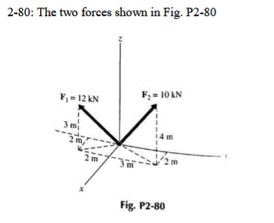 Solved 2-78/80 Use the rectangular component method to | Chegg.com