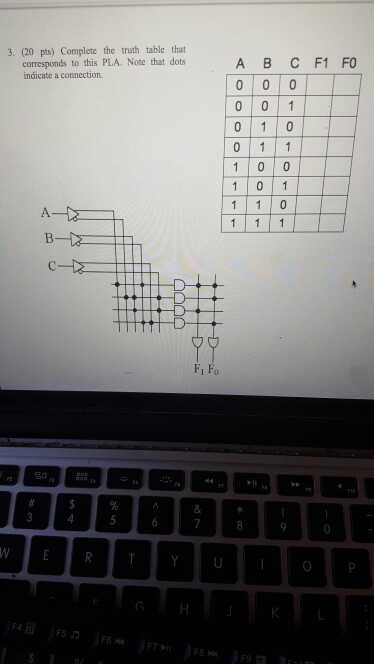 Solved 3. (20 pts) Complete the truth table that corresponds | Chegg.com