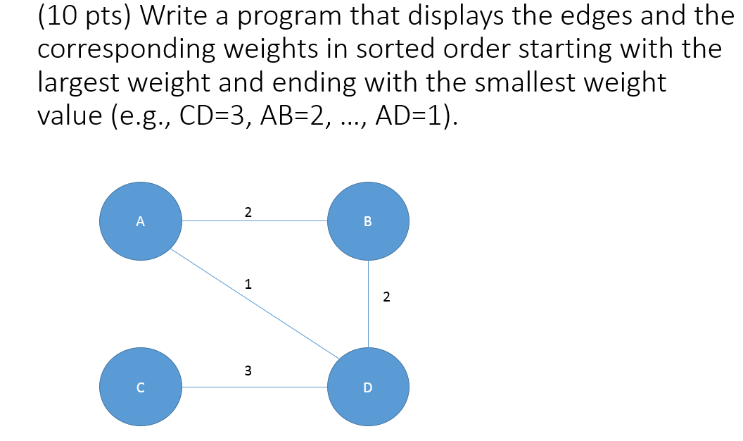 Solved (10 pts) Write a program that creates an adjacency | Chegg.com