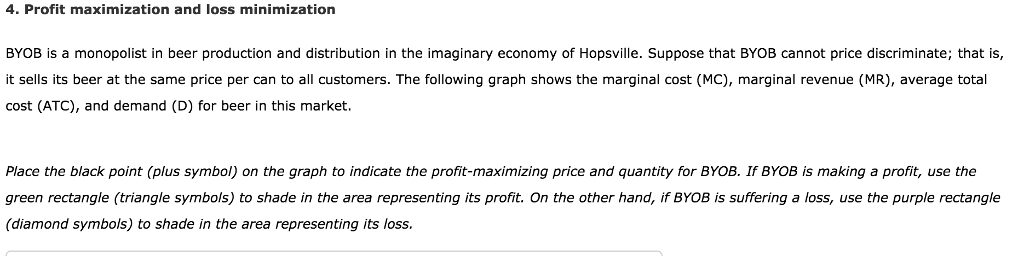 Solved 4 Profit Maximization And Loss Minimization Byob Is