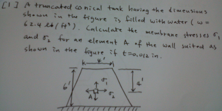 Solved A truncated conical tank having the dimensions shown | Chegg.com