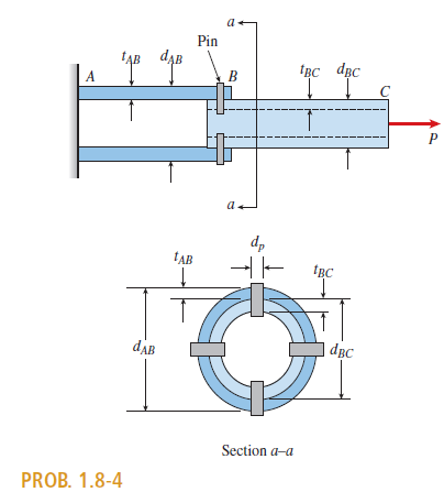 Solved Two steel tubes are joined at B by four pins (dp | Chegg.com