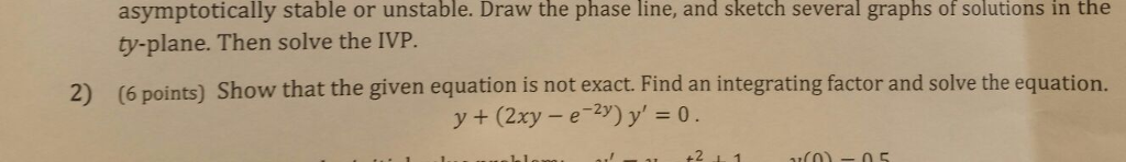 Solved unstable. the phase line, and sketch graphs of | Chegg.com