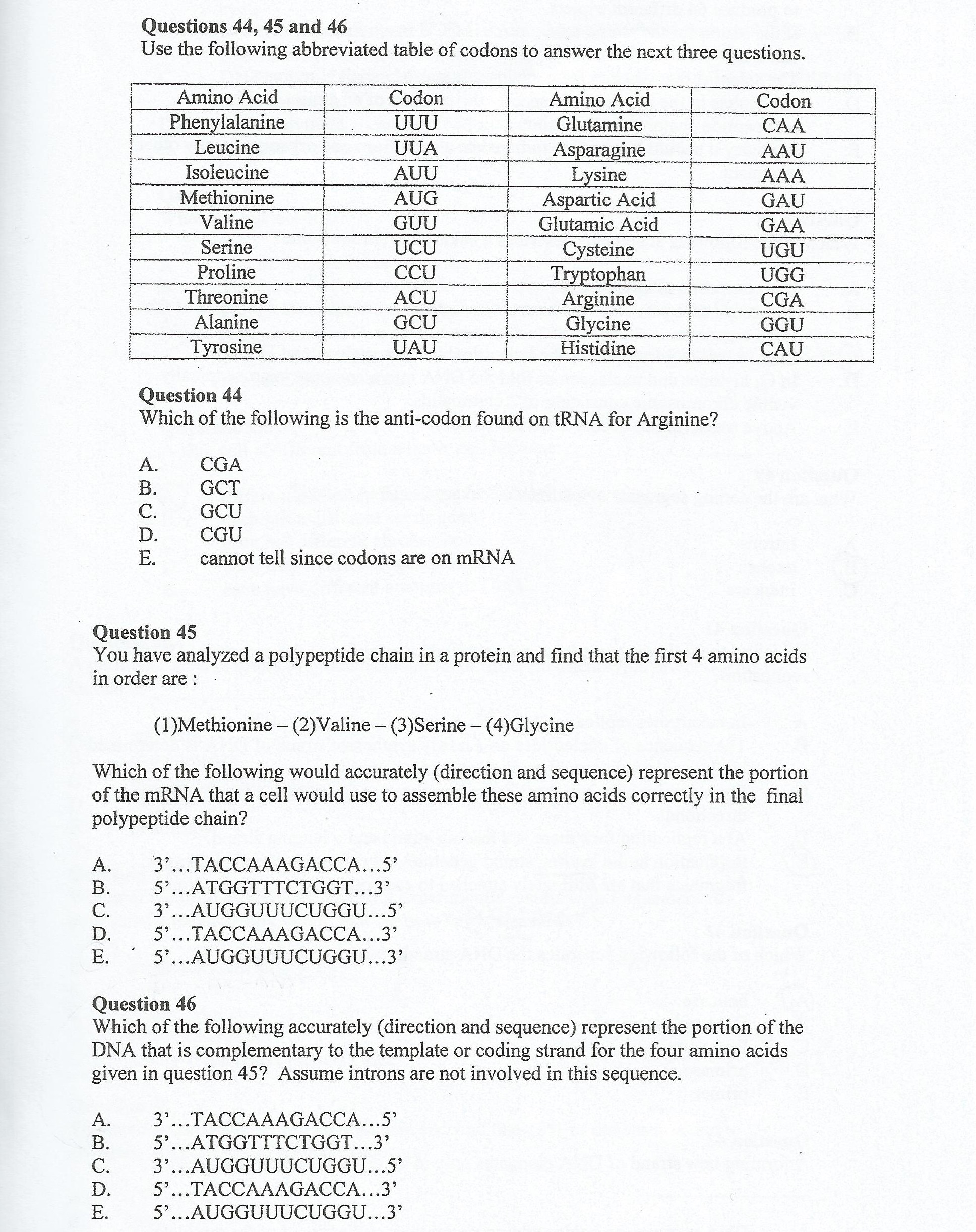 Solved Questions 44, 45 and 46 Use the following abbreviated | Chegg.com