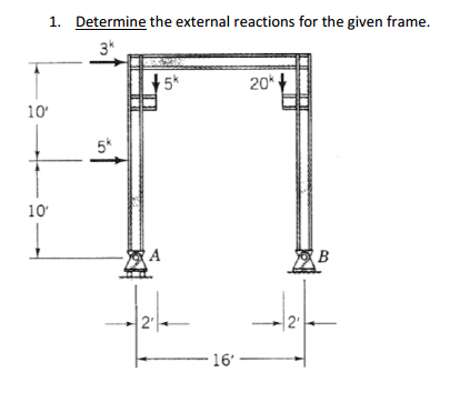 Solved Determine the external reactions ofr the given frame. | Chegg.com