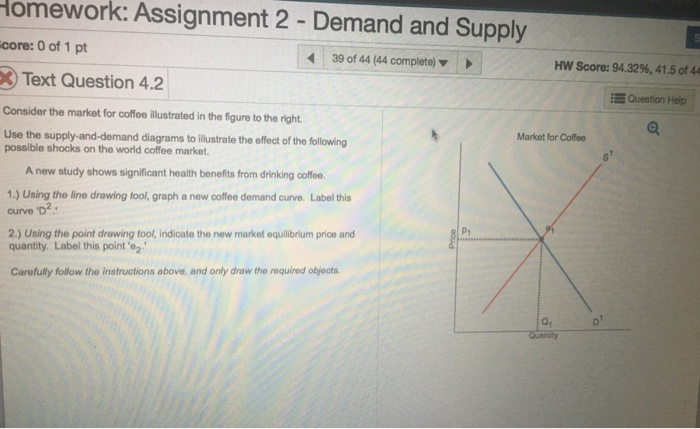 Solved Consider the market for coffee illustrated in the | Chegg.com
