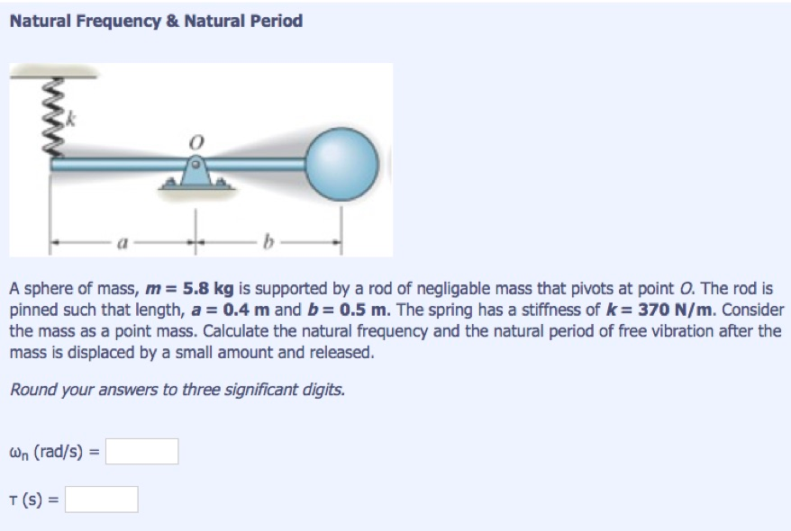 Solved Natural Frequency&Natural Period A sphere of mass, m | Chegg.com