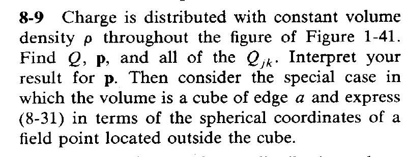 Solved 8-9 Charge is distributed with constant volume | Chegg.com