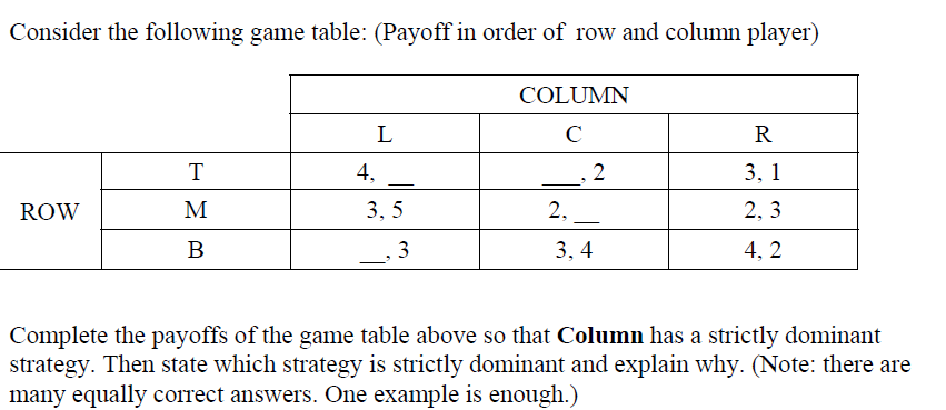 Solved Consider the following game table: (Payoff in order | Chegg.com