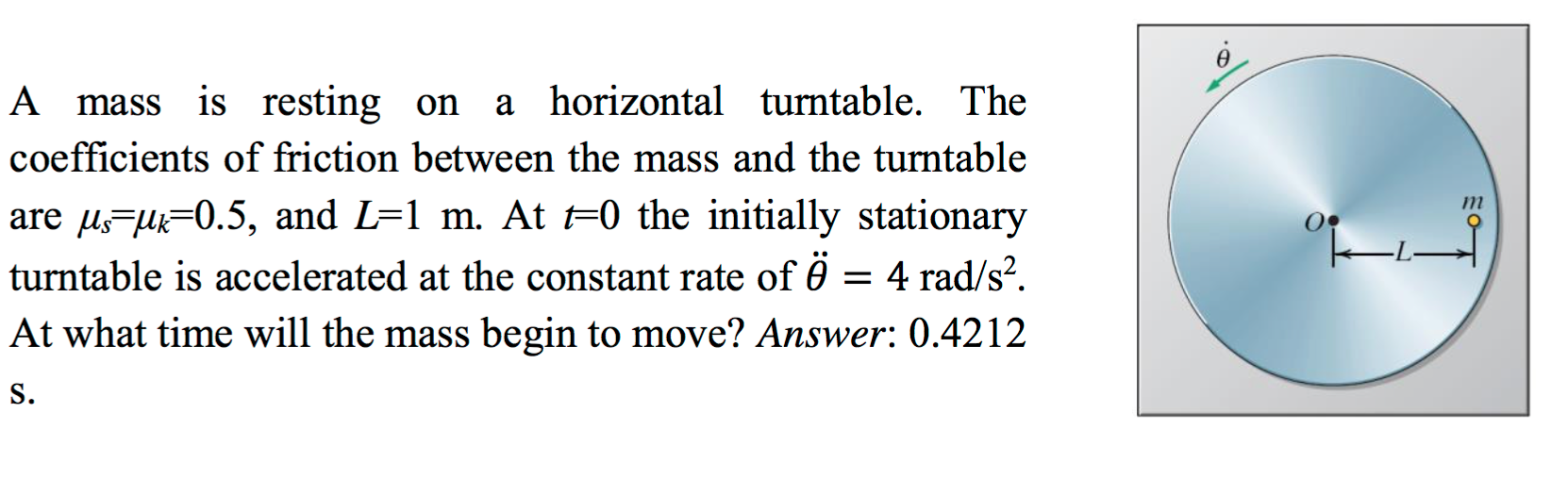 Solved A mass is resting on a horizontal turntable. The | Chegg.com