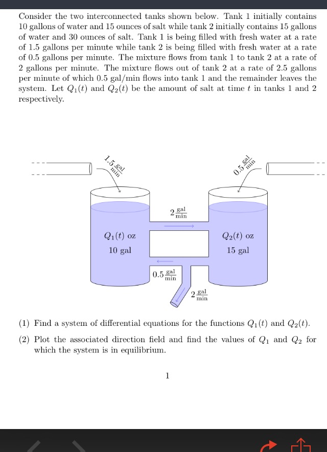 Solved Consider the two interconnected tanks shown below. | Chegg.com