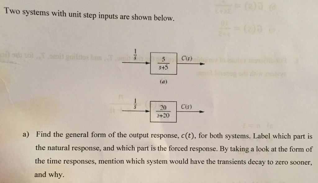 Solved Two systems with unit step inputs are shown below. | Chegg.com