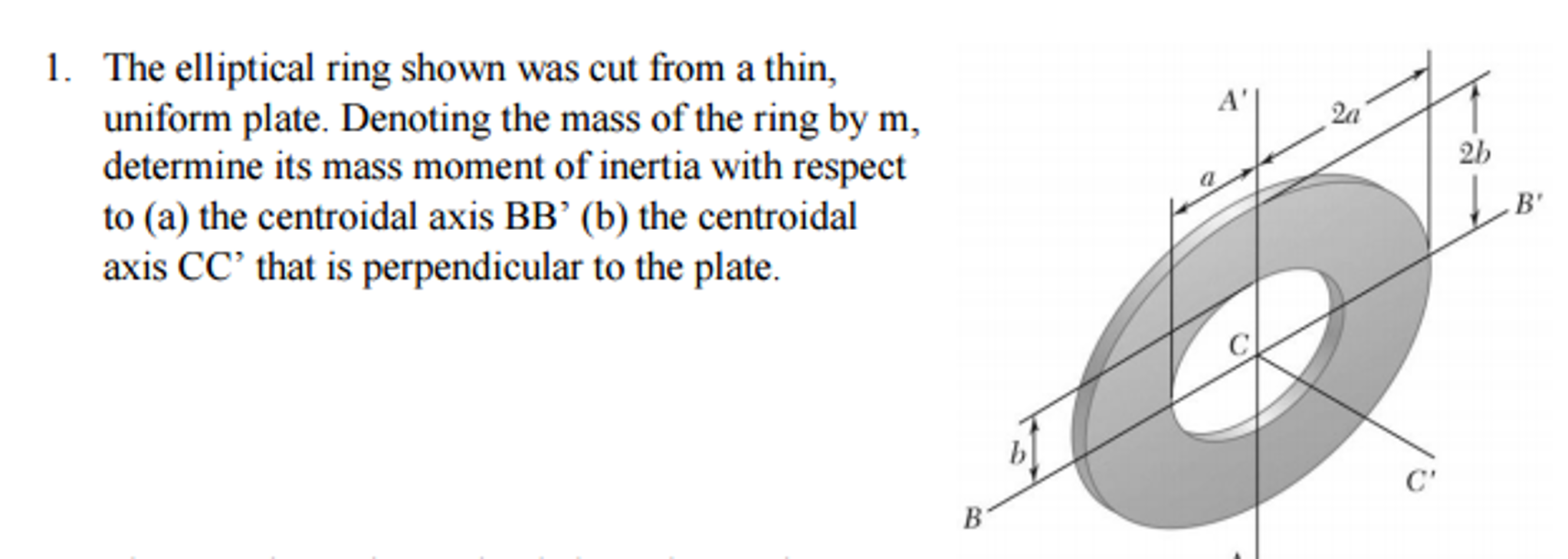 The elliptical ring shown was cut from a thin, | Chegg.com