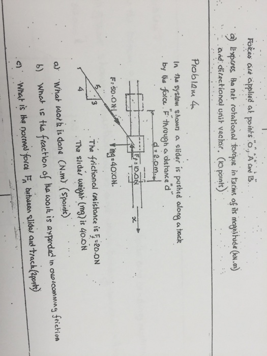 Solved Determine The Derivative Function Of Each Of The