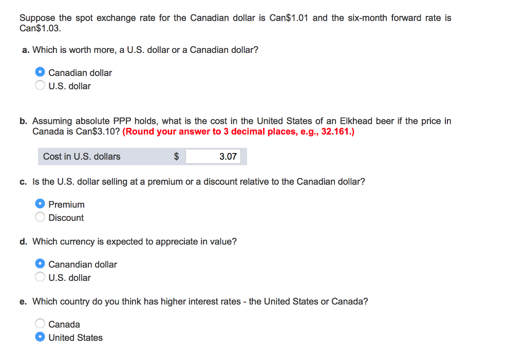 Solved Suppose The Spot Exchange Rate For The Canadian Chegg solved-suppose-the-spot-exchange-rate-for-the-canadian-chegg