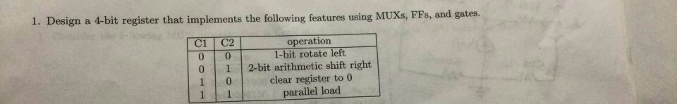 Solved Design a 4-bit register that implements the following | Chegg.com