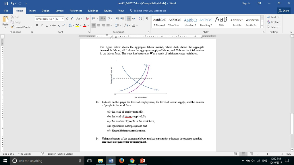 Solved The figure below shows the aggregate labour market, | Chegg.com