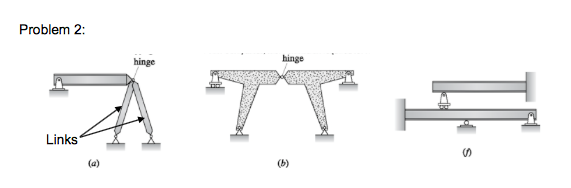 Solved Classify each of the structures as Stable or | Chegg.com