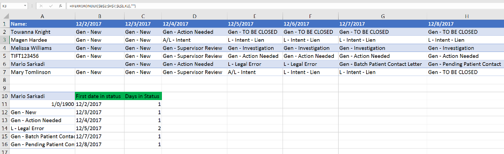 Solved Help with excel formula. You will notice that cell B6 | Chegg.com