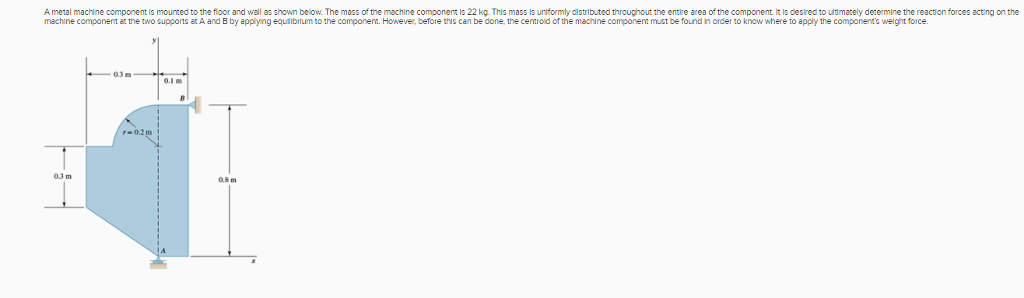 Solved A metal machine component Is mounted to the floor and | Chegg.com