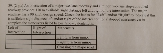 Solved 39. (2 pts) An intersection of a major two-lane | Chegg.com