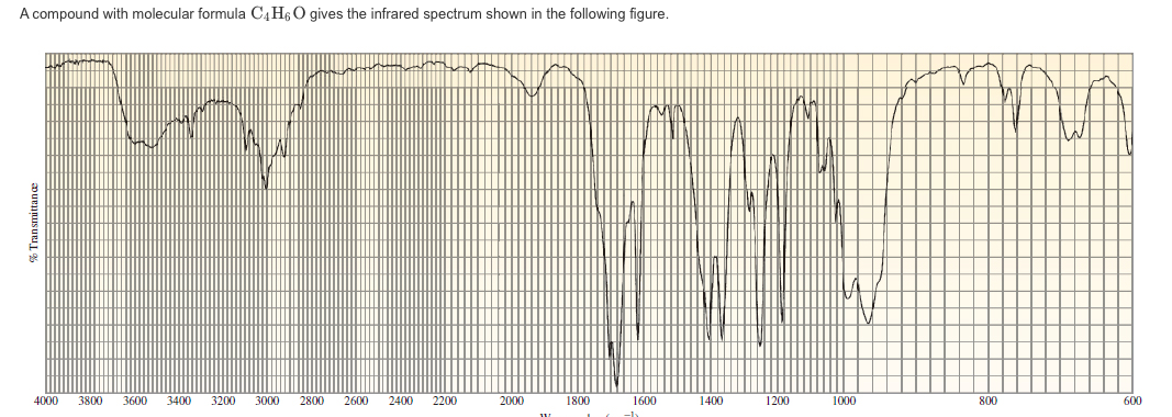Solved A compound with molecular formula C4 H6 O gives the | Chegg.com