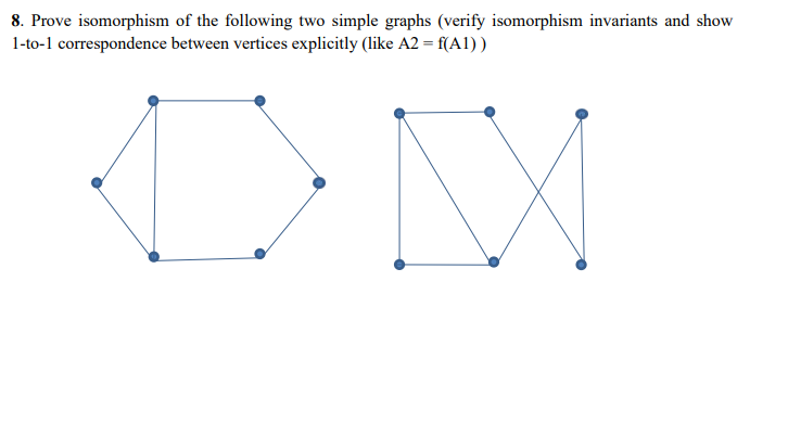 Solved 8. Prove isomorphism of the following two simple | Chegg.com