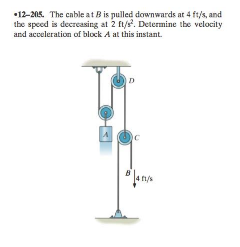 Solved The cable a t B is pulled downwards at 4 ft/s, and | Chegg.com