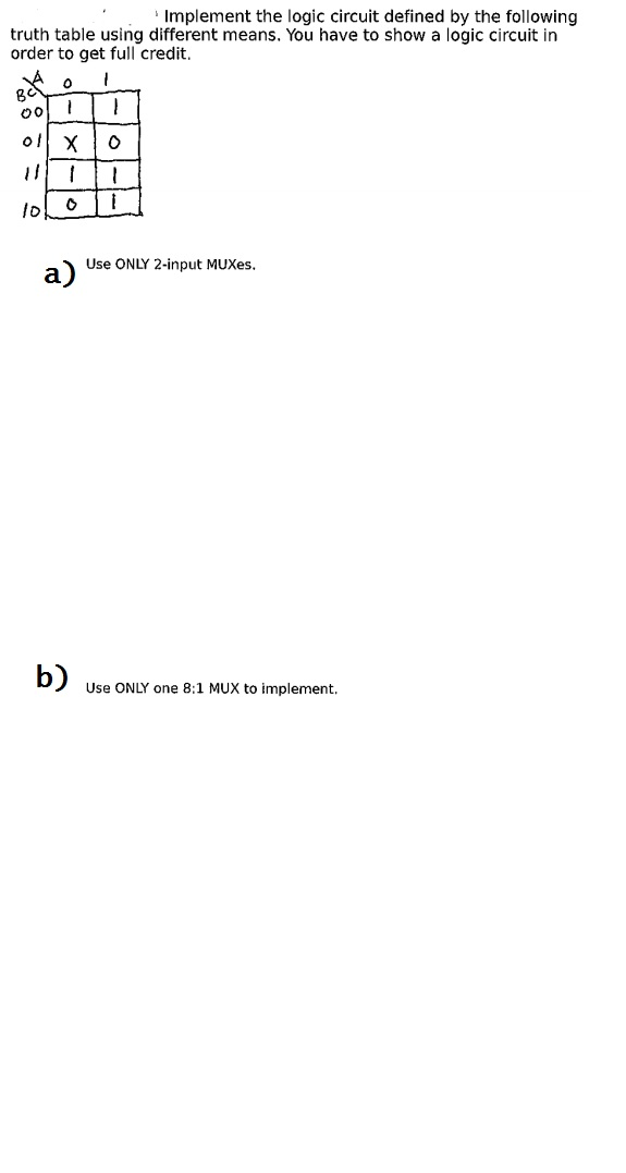 Solved Implement the logic circuit defined by the following | Chegg.com
