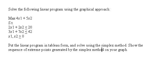 Solved Solve The Following Linear Program Using The 
