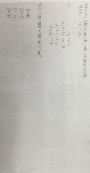Solved Solve the following LP problem graphically MAX 5x_1 | Chegg.com