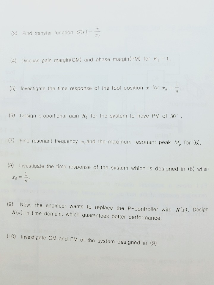 Fig. 1 shows a schematic diagram of a numerical | Chegg.com