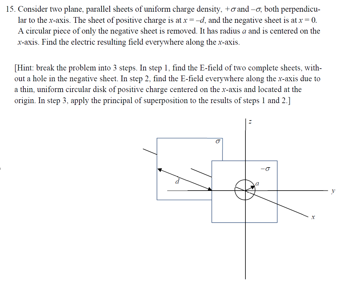 Solved Consider two plane, parallel sheets of uniform charge | Chegg.com