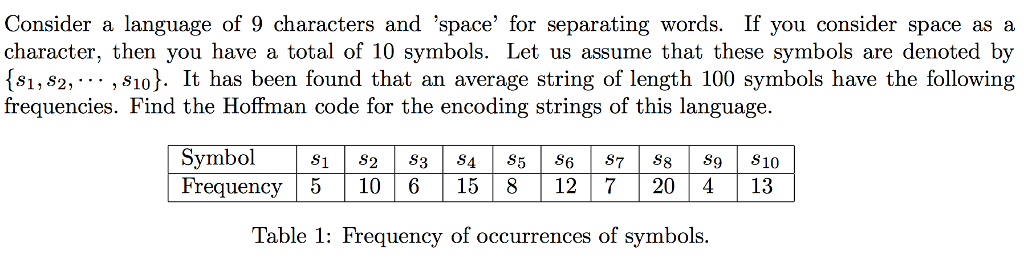Solved Consider a language of 9 characters and 'space' for | Chegg.com