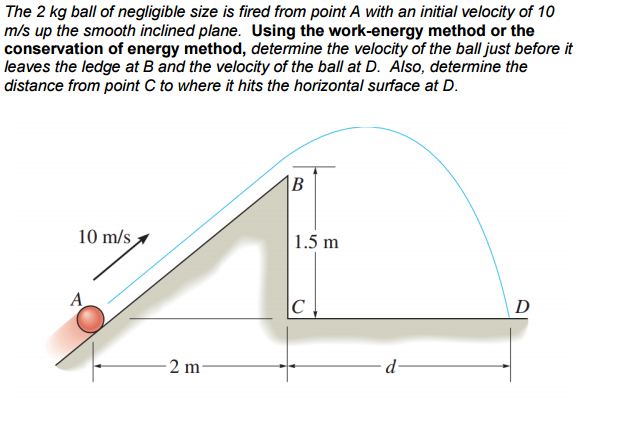Solved The 2 kg ball of negligible size is fired from point | Chegg.com