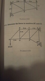 Solved method of sections | Chegg.com