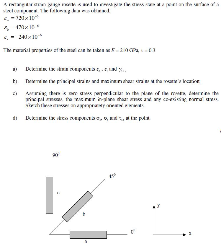 Solved A rectangular strain gauge rosette is used to | Chegg.com