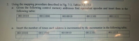 Solved Using the mapping procedure described in Fig. 7-3, | Chegg.com