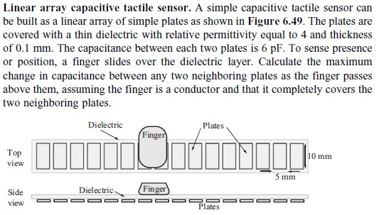 Solved Linear array capacitive tactile sensor. A simple | Chegg.com